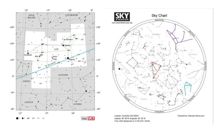 Summertime Stargazing, Part 2: Make Your Own Illuminated Star-Map 💫 ...